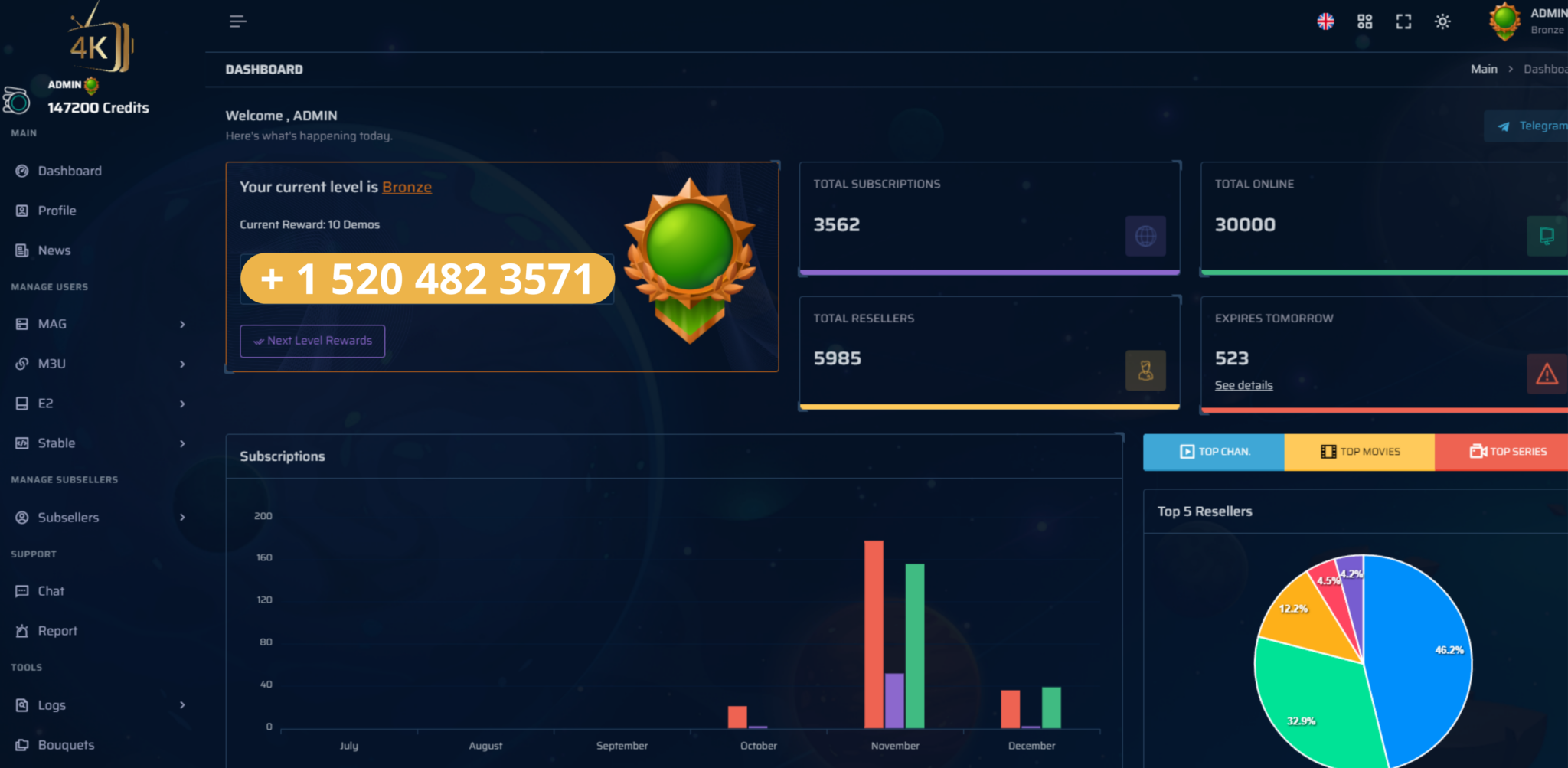 Best Reseller Panel iptv Strong4k Ott